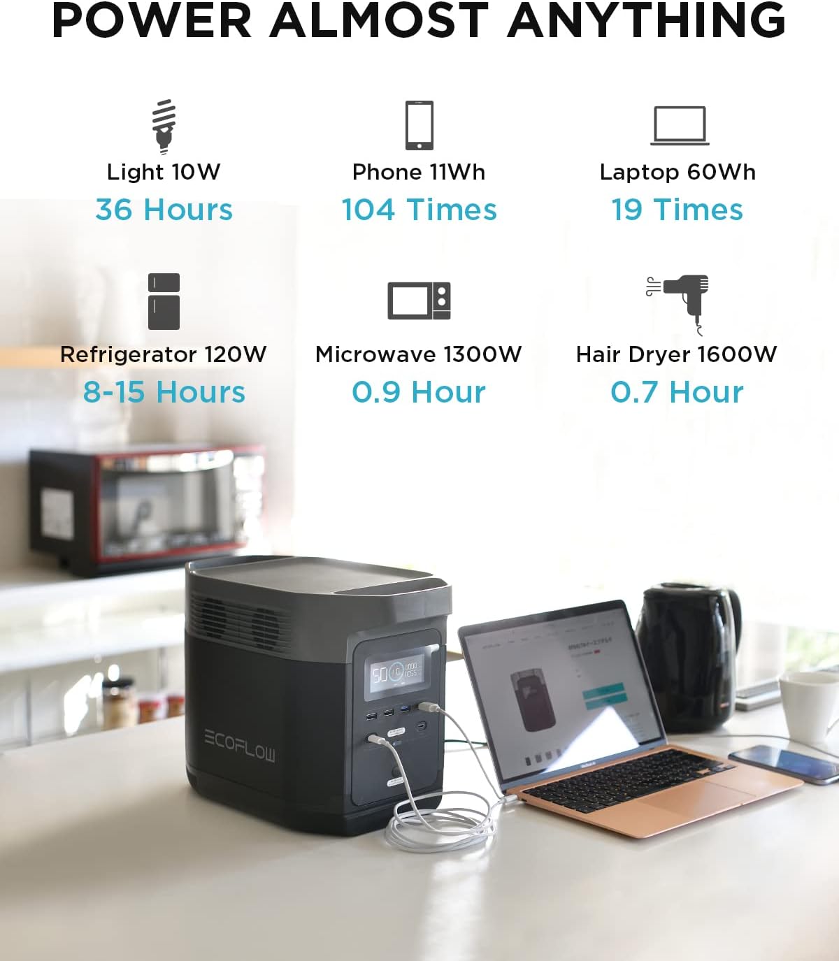 EcoFlow Delta 1300 / Specs Pros & Cons - Camping Off-Grid