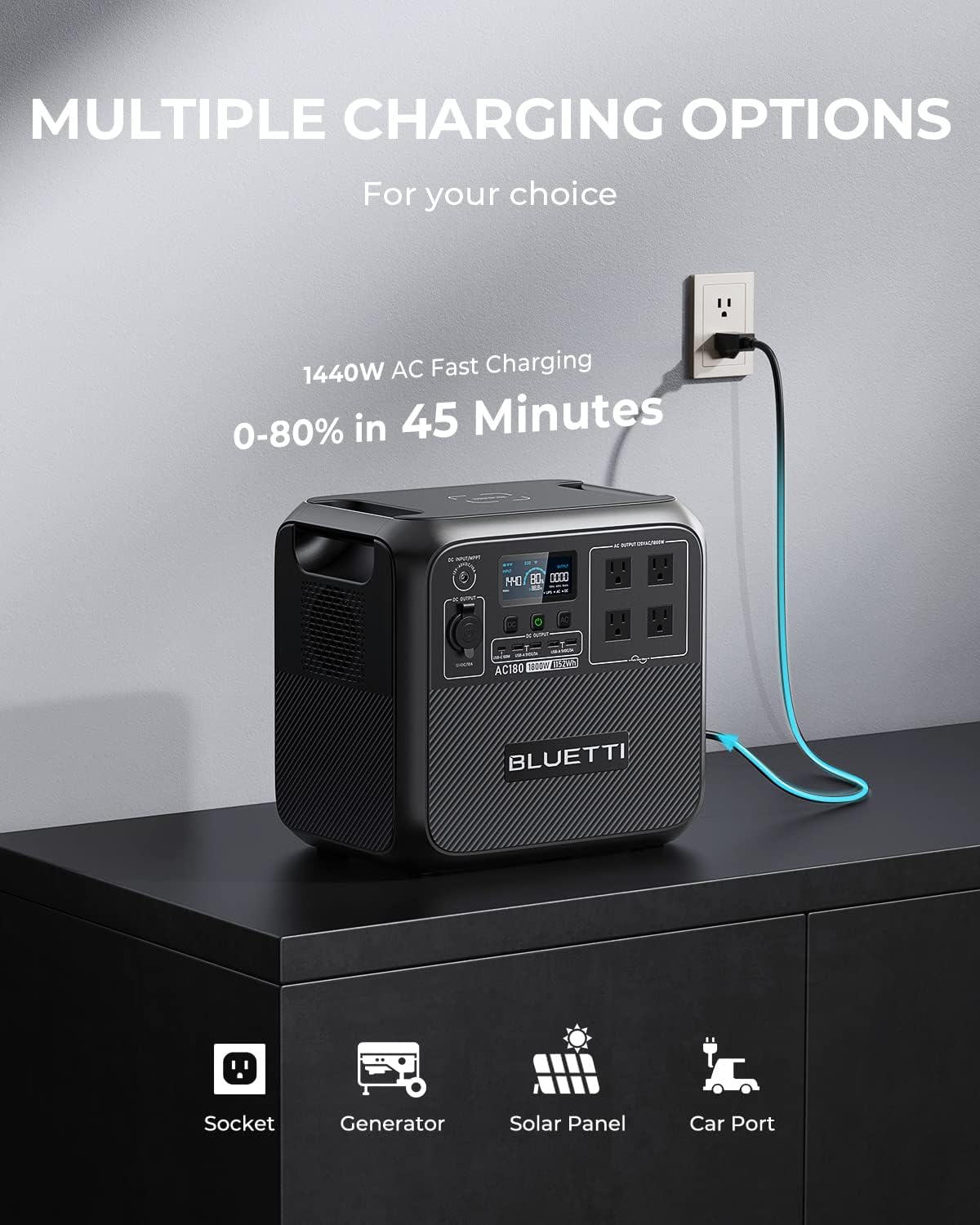 Bluetti AC180 / Specs Pros & Cons - Camping Off-Grid