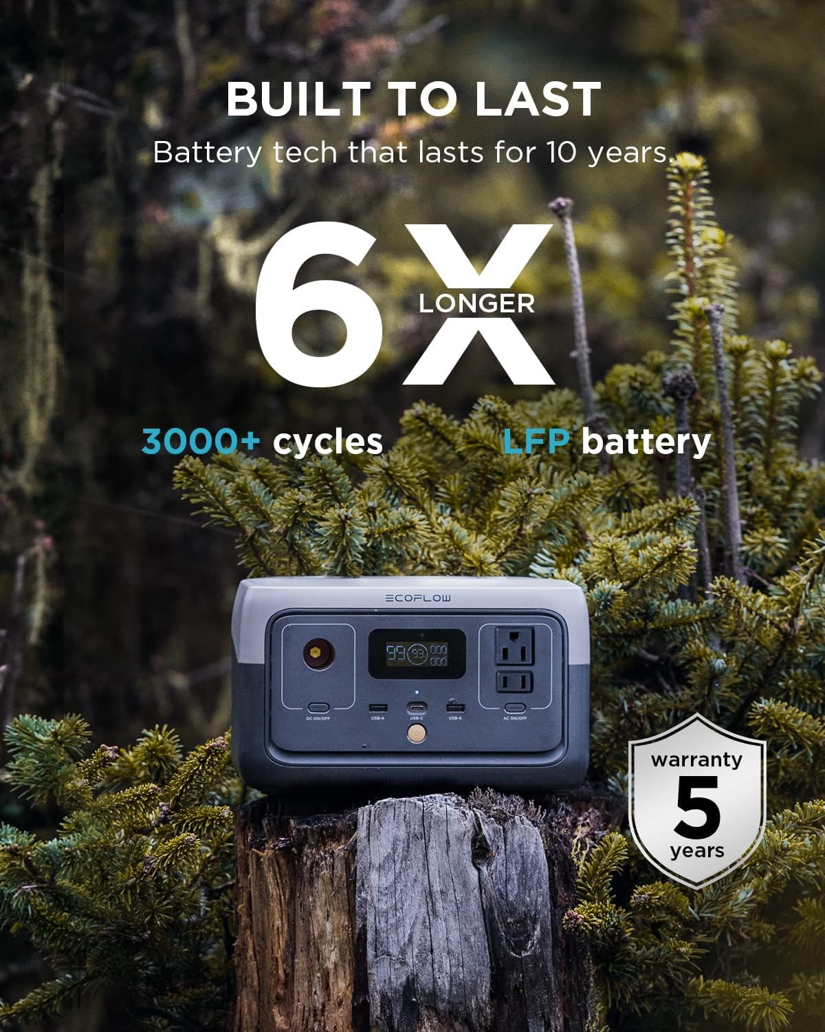 EcoFlow RIVER 2 / Specs Pros & Cons - Camping Off-Grid