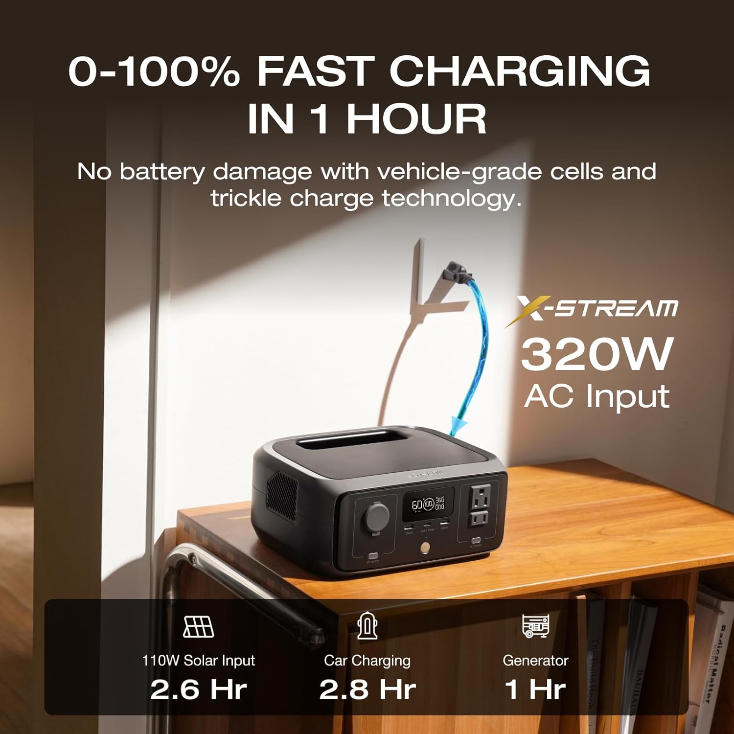 EcoFlow River 3 (245 Wh) / Specs Pros & Cons - Camping Off-Grid