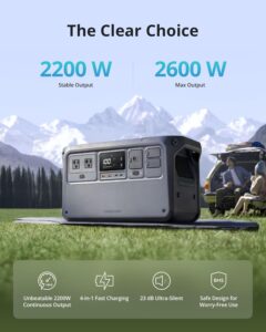 DJI Power 1000 (1024 Wh) / Specs Pros & Cons - Camping Off-Grid
