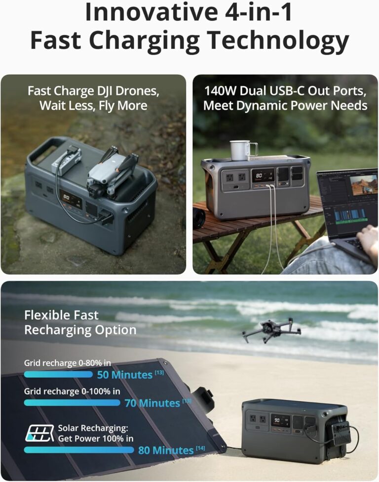 DJI Power 1000 (1024 Wh) / Specs Pros & Cons - Camping Off-Grid