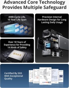 DJI Power 1000 (1024 Wh) / Specs Pros & Cons - Camping Off-Grid